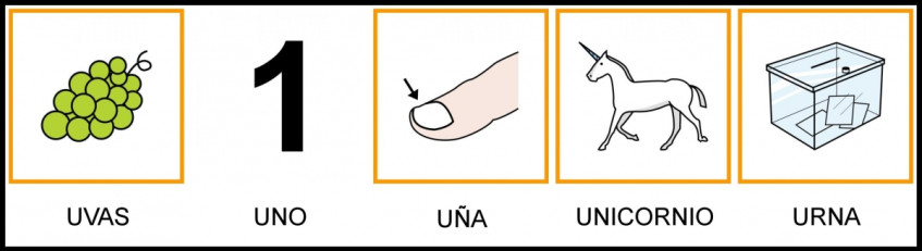 CONCIENCIA FONOLÓGICA VOCALES - Pictoeduca