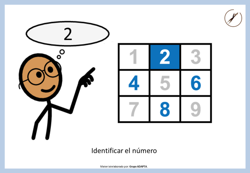 Contar y contar - Pictoeduca