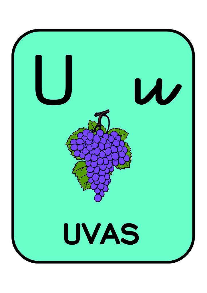 Las vocales - Pictoeduca